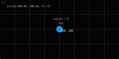 How To Draw Ellipse In Opengl