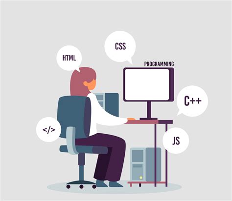 The 10 Best Front End Development Languages
