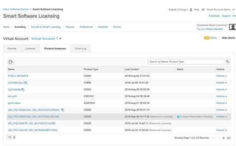 Business Code Ssm 2021 Wta What Business Code To Use For Ssm Lewat Berita
