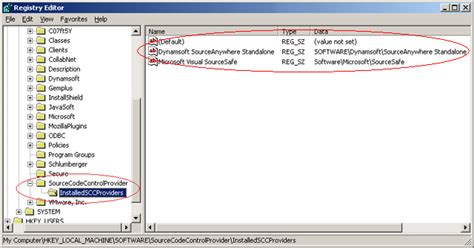 Using Visual SourceSafe Microsoft Source Code Control Interface