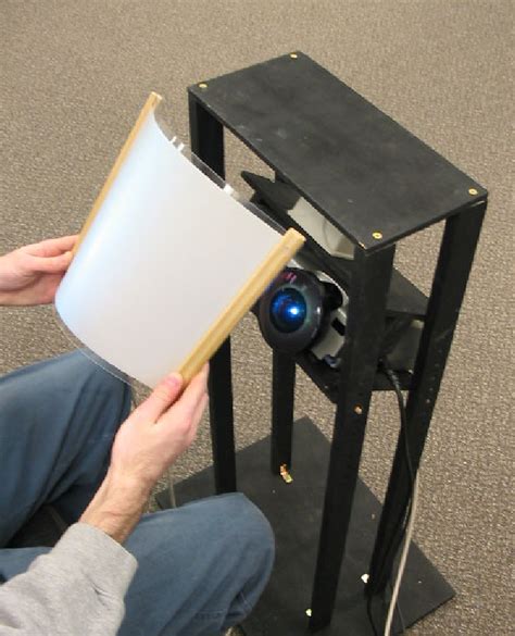 Figure 1 From A Handheld Flexible Display System Semantic Scholar