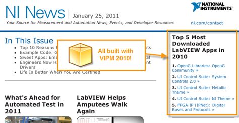 Vi Packages Dominate Top 5 Labview Add Ons