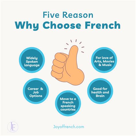 24 Great Reasons To Learn French Language In 2025