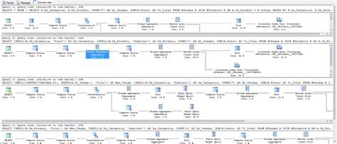 sql server agrupando dados utilizando rollup cube e grouping sets