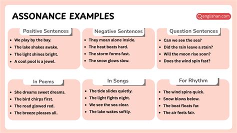 100 Useful Assonance Sentences List For Writers