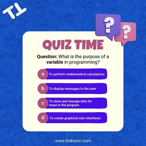 Tinktanc On Linkedin Programmming Quiztime Friday