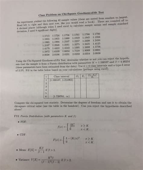 Solved Class Problem On Chi Square Goodness Of Fit Test An Chegg
