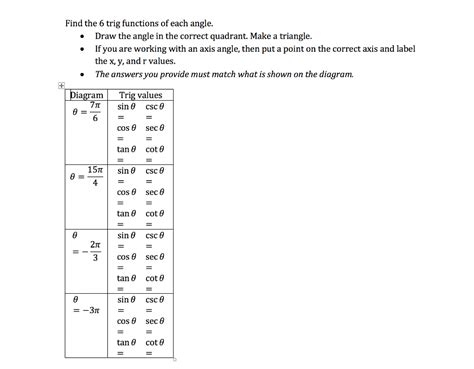 solved find the 6 trig functions of each angle draw the