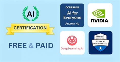 Which Ai Certifications Are Worth It In India For Freshers Guide To Free And Paid Options