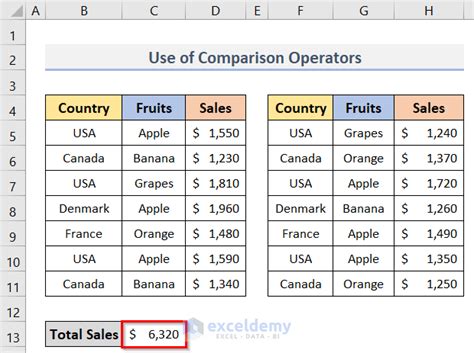 Excel SUMIFS With Multiple Sum Ranges And Multiple Criteria Methods