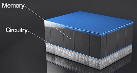 Micron Announces 232 Layer 3d Nand Flash Toms Hardware Atelier Yuwa Ciao Jp