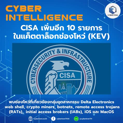 Cisa เพิ่มอีก 10 รายการ ในแค็ตตาล็อกช่องโหว่ Cybertron