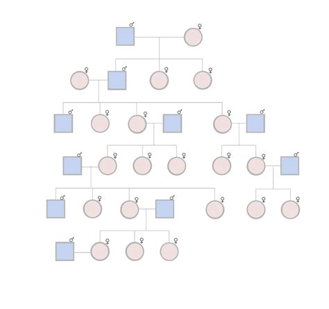 Random Family Tree Generator Builder Rolegenerator Com