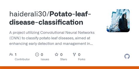 Github Haiderali30 Potato Leaf Disease Classification A Project Utilizing Convolutional