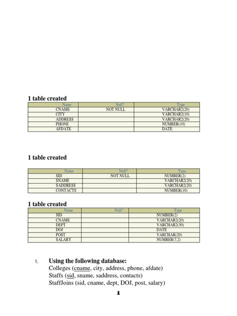Dbms Practical File Pdf Computer Data Data Management