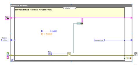 Labview通讯 Tcplabview Tcp通信 Csdn博客