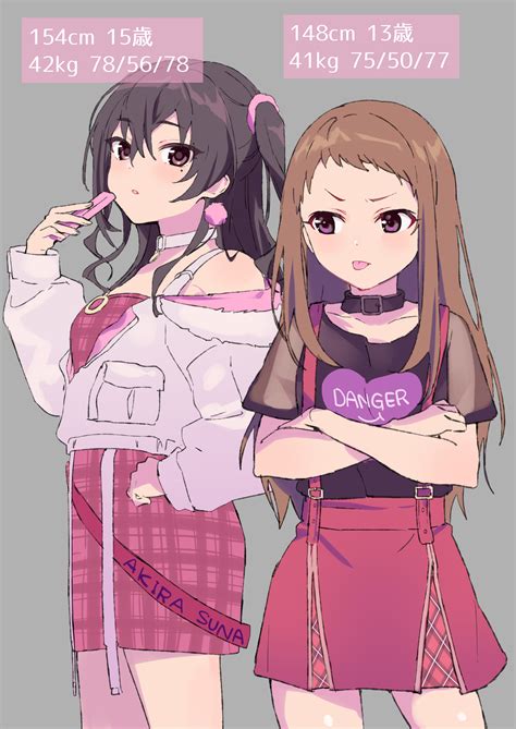 Character Profile Danbooru