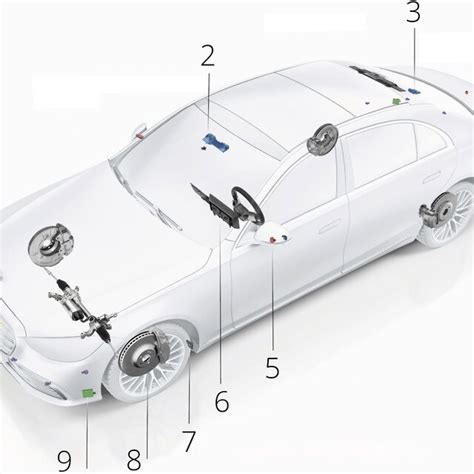 Sensor Setup Of The Mercedes S Class With The Drive Pilot 12 The