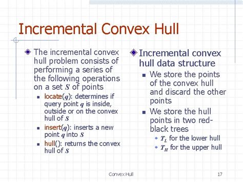 Convex Hull Obstacle Start End Convex Hull 1