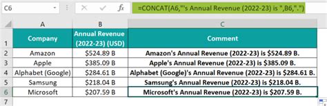 Concatenate Strings In Excel 3 Methods Examples How To Do