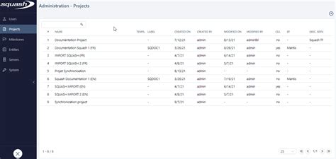 Introduction Of The Squash Tm Administration Workspace Squash Tm Documentation