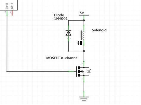 Adafruit Learning System