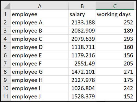 Add A Secondary Axis In Powerpoint Graph Quick Steps 2024