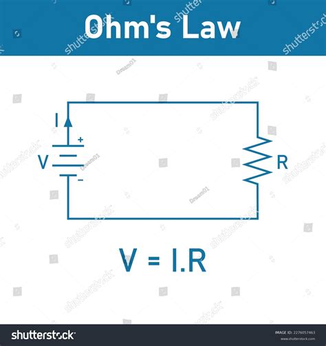 Ohms Law Diagram Battery Resistor Circuit Stock Vector Royalty Free