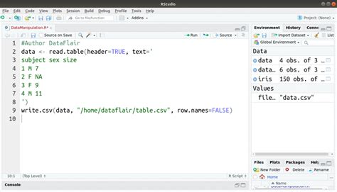 Data Manipulation In R Find All Its Concepts At A Single Place DataFlair