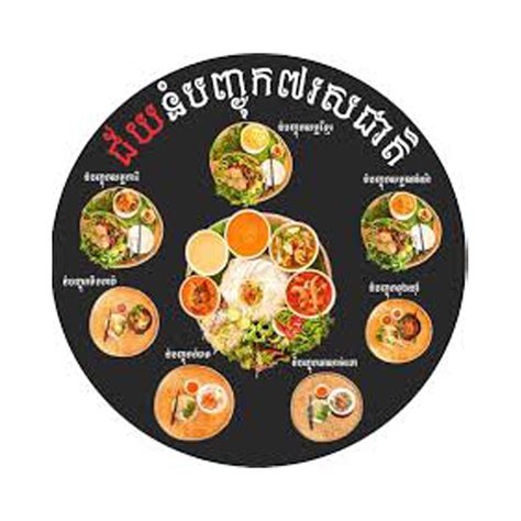 Chey Nombanhchouk 7 Roscheat Peng Huoth Boeng Snor Menu Order Online On Foodpanda Cambodia