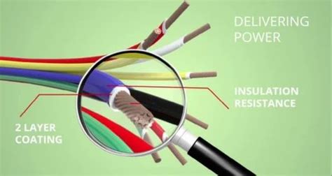 3 Core Cable At ₹ 100meter Swa Cable In Ahmedabad Id 26397363033