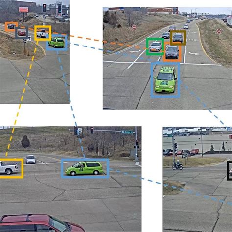 A Multi Target Multi Camera Tracking Example The Four Subfigures Show
