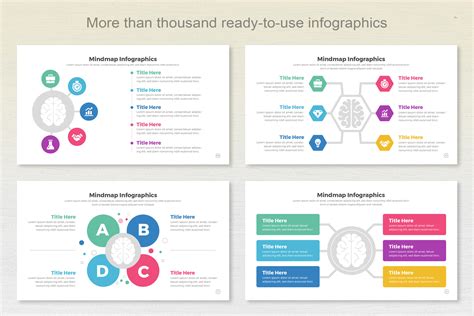 Mindmap Infographic Templates Mighty Slide