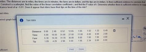 o the table below includes data from this the