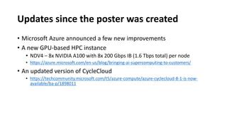Modest Scale HPC On Azure Using CGYRO PDF