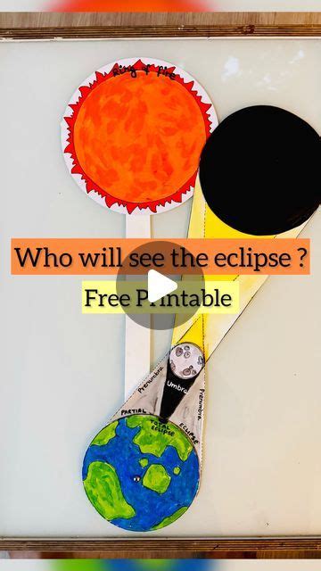 How To Draw Lunar Eclipse Diagram Drawing Labeled Science Project