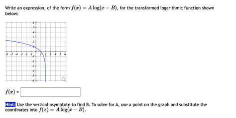 Solved Write An ﻿expression Of ﻿the Form F X Alog X B