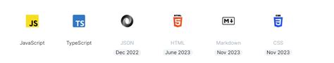 Rome Support · Issue 2082 · Oxsecuritymegalinter · Github