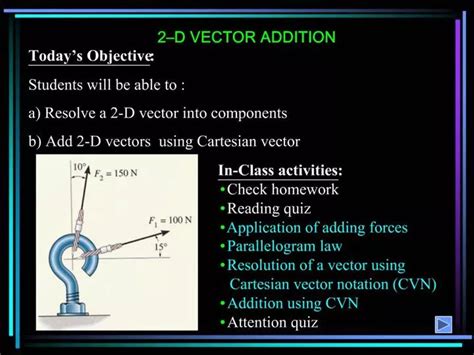 PPT D VECTOR ADDITION PowerPoint Presentation Free Download ID