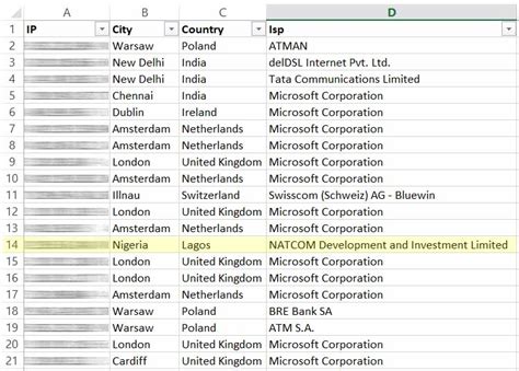 ip geo location lookup using powershell easy365manager