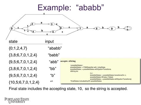 PPT Finite Automata PowerPoint Presentation Free Download ID