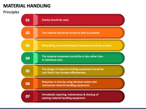 Material Handling PowerPoint And Google Slides Template PPT Slides