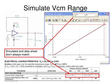 PPT Analog Electronics Class CMRR PSRR Vcm Range Output Swing PowerPoint Presentation