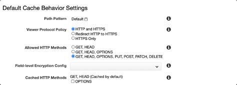 How To Set Up AWS Cloudfront For Magento