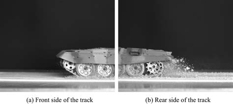 Dust Generation Process A Front Side Of The Track B Rear Side Of The