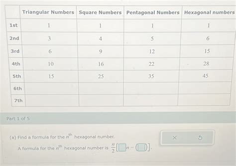Solved Rs Part 1 Of 5 A Find A Formula For The Nth Hexagonal