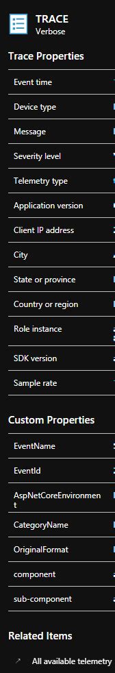 aks no telemetry · issue 331 · microsoft applicationinsights