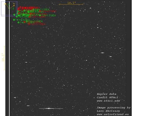 astronomy kepler data micro variables object 7 8 9 10 11 12 13 14 15