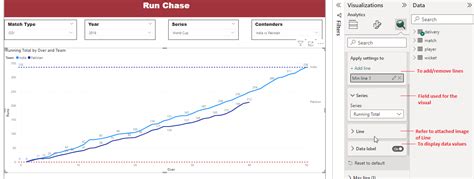 Analytics Pane In Power Bi Blogs Perficient
