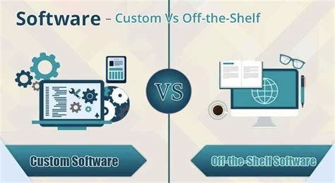 customsoftware softwaredevelopment businesstech scalability efficiency keren labs